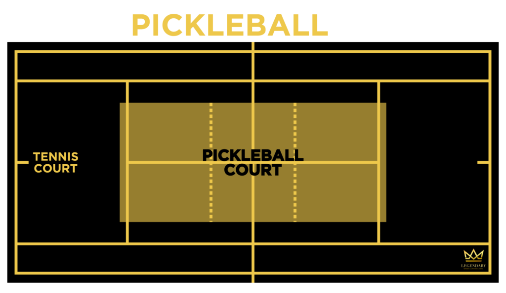 Pickleball Court Dimensions & Custom Options in Las Vegas